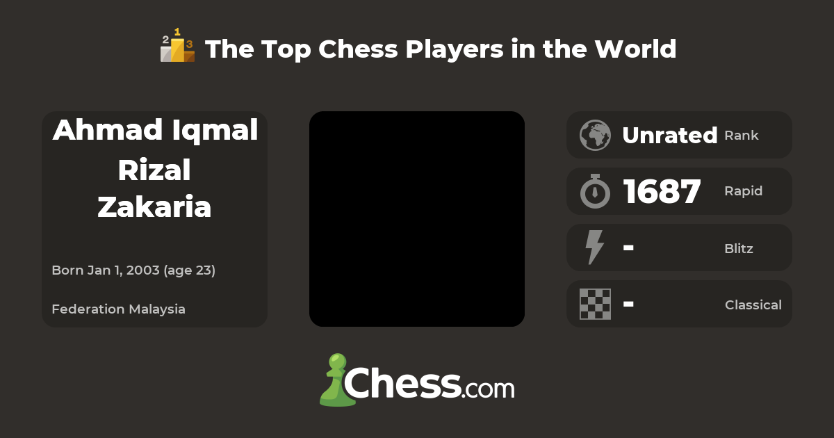 Ahmad Iqmal Rizal Zakaria | Top Chess Players - Chess.com