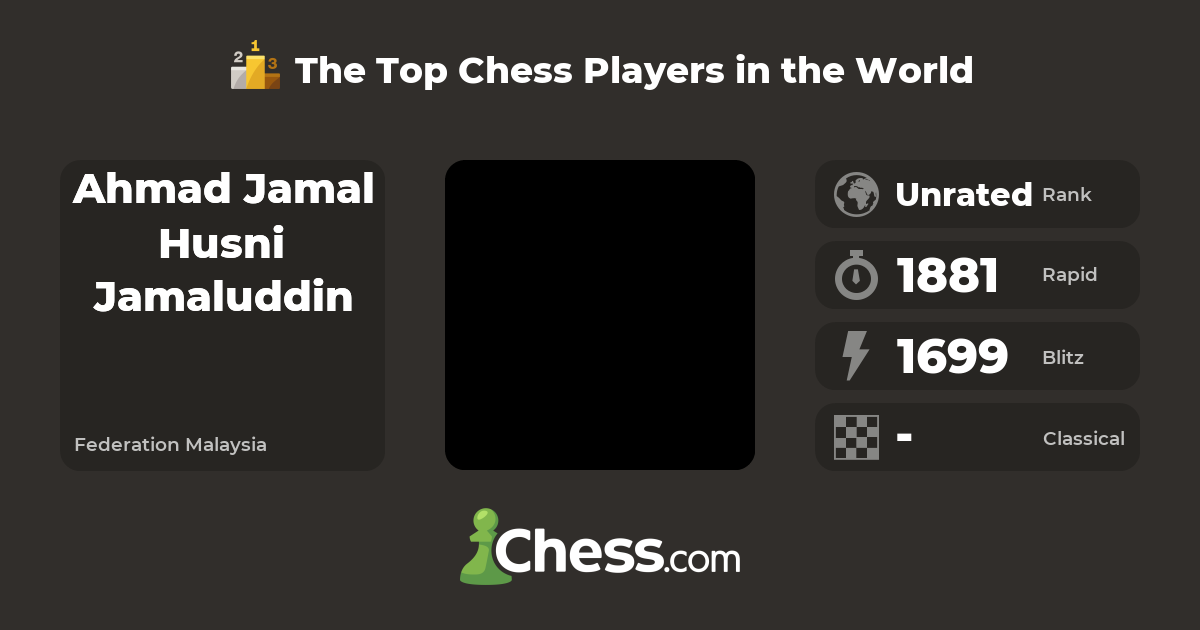 Ahmad Jamal Husni Jamaluddin | Top Chess Players - Chess.com
