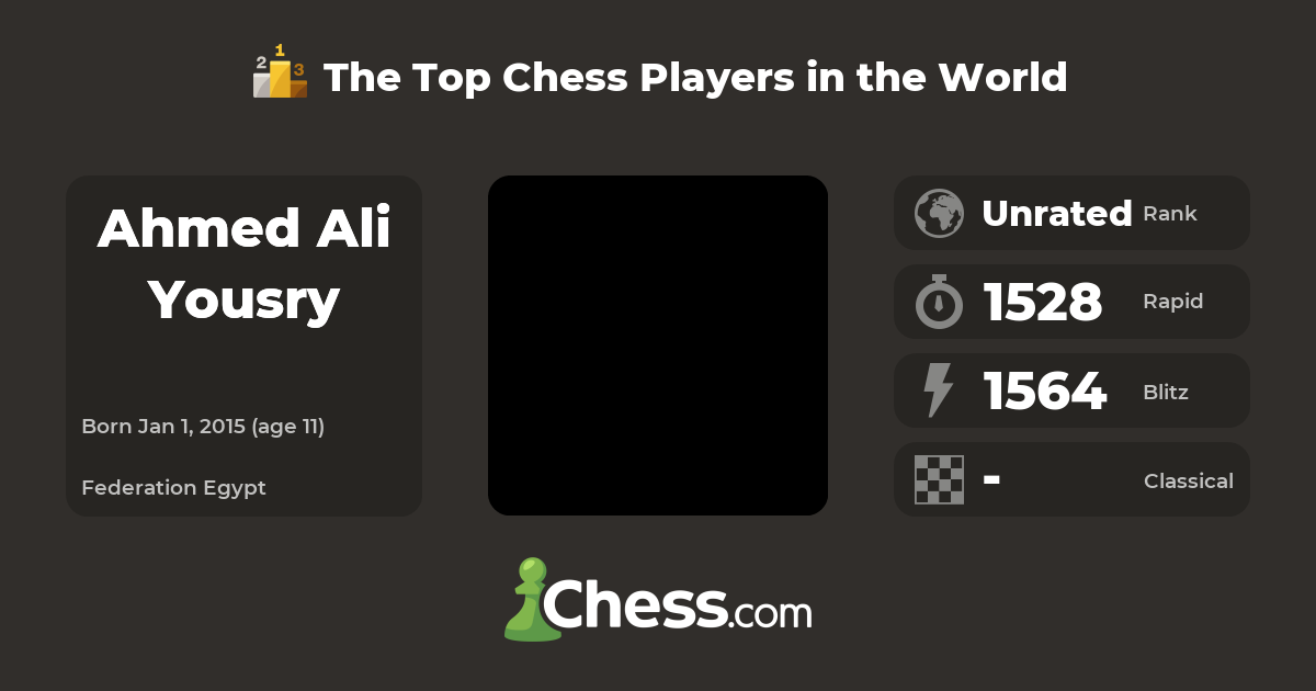Ahmed Ali Yousry | Top Chess Players - Chess.com