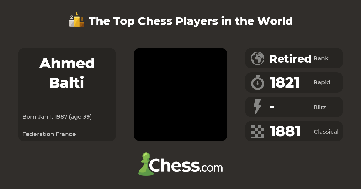 Ahmed Balti | Top Chess Players - Chess.com