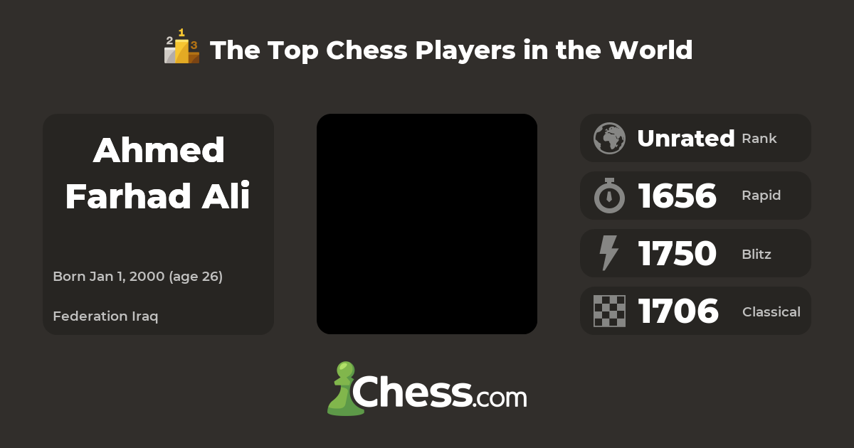 Ahmed Farhad Ali | Top Chess Players - Chess.com