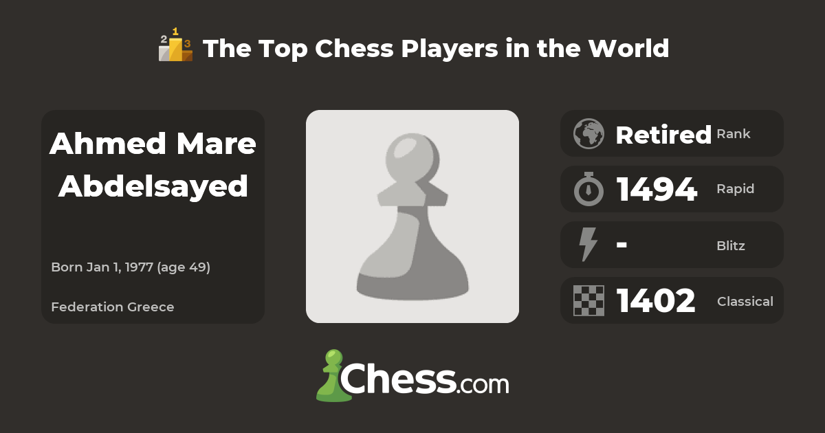 Ahmed Mare Abdelsayed | Top Chess Players - Chess.com