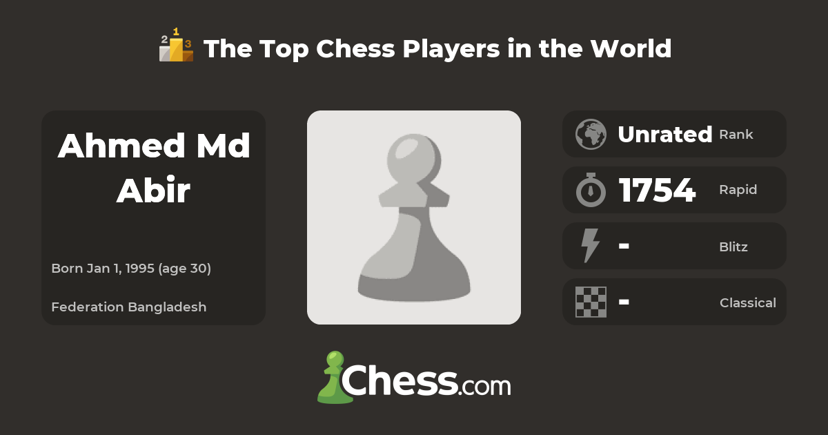 Ahmed Md Abir | Top Chess Players - Chess.com