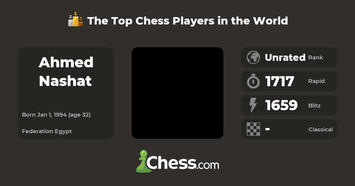 Ahmed Nashat | Top Chess Players - Chess.com