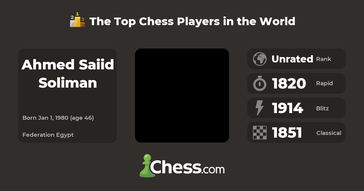 Ahmed Saiid Soliman | Top Chess Players - Chess.com