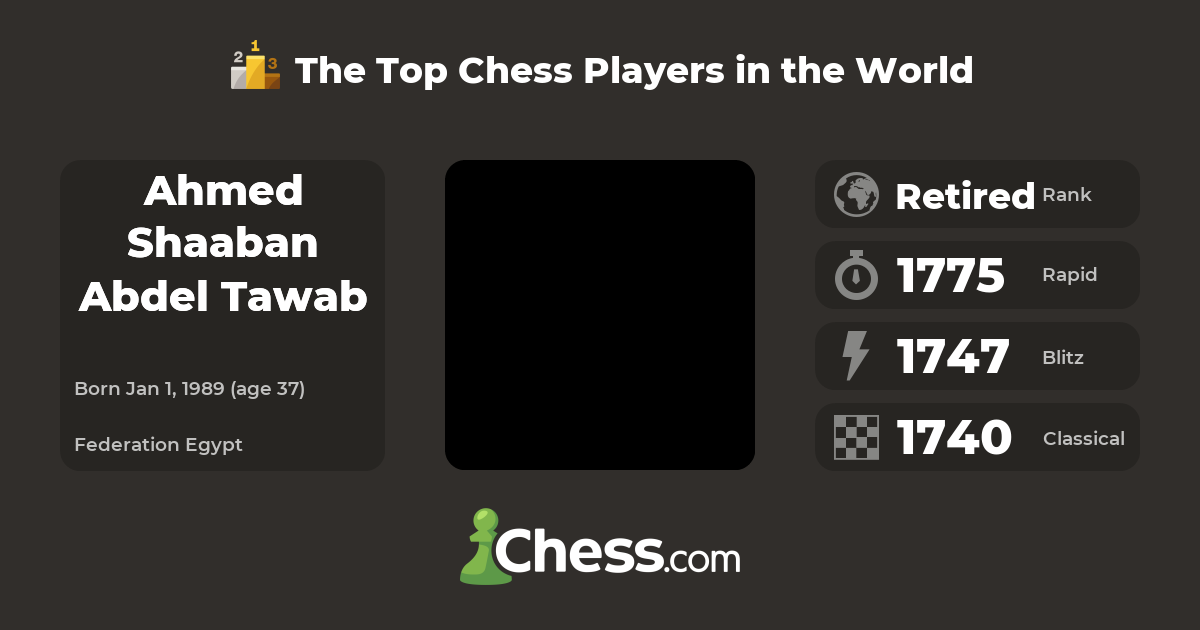 Ahmed Shaaban Abdel Tawab | Top Chess Players - Chess.com