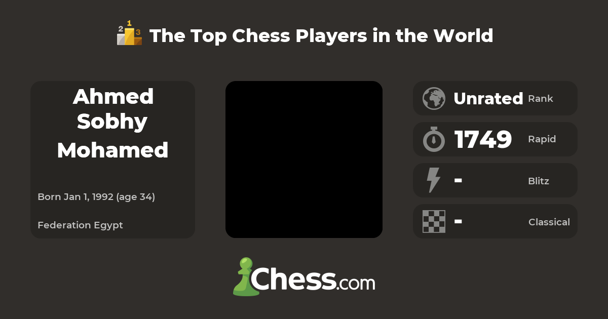 Ahmed Sobhy Mohamed | Top Chess Players - Chess.com