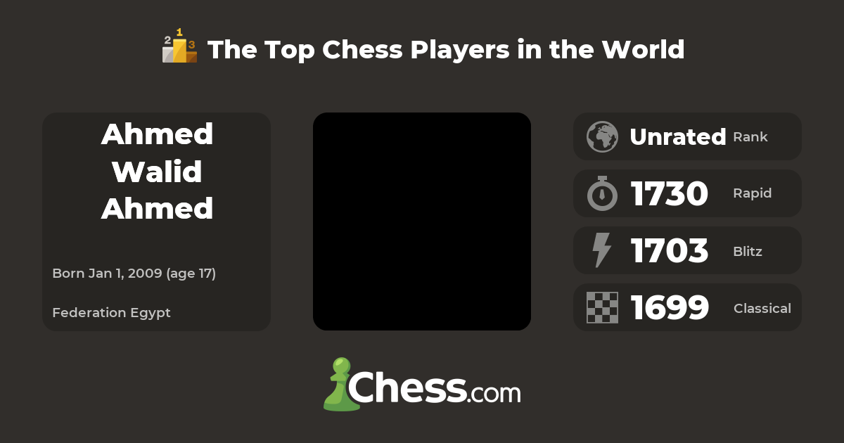 Ahmed Walid Ahmed | Top Chess Players - Chess.com