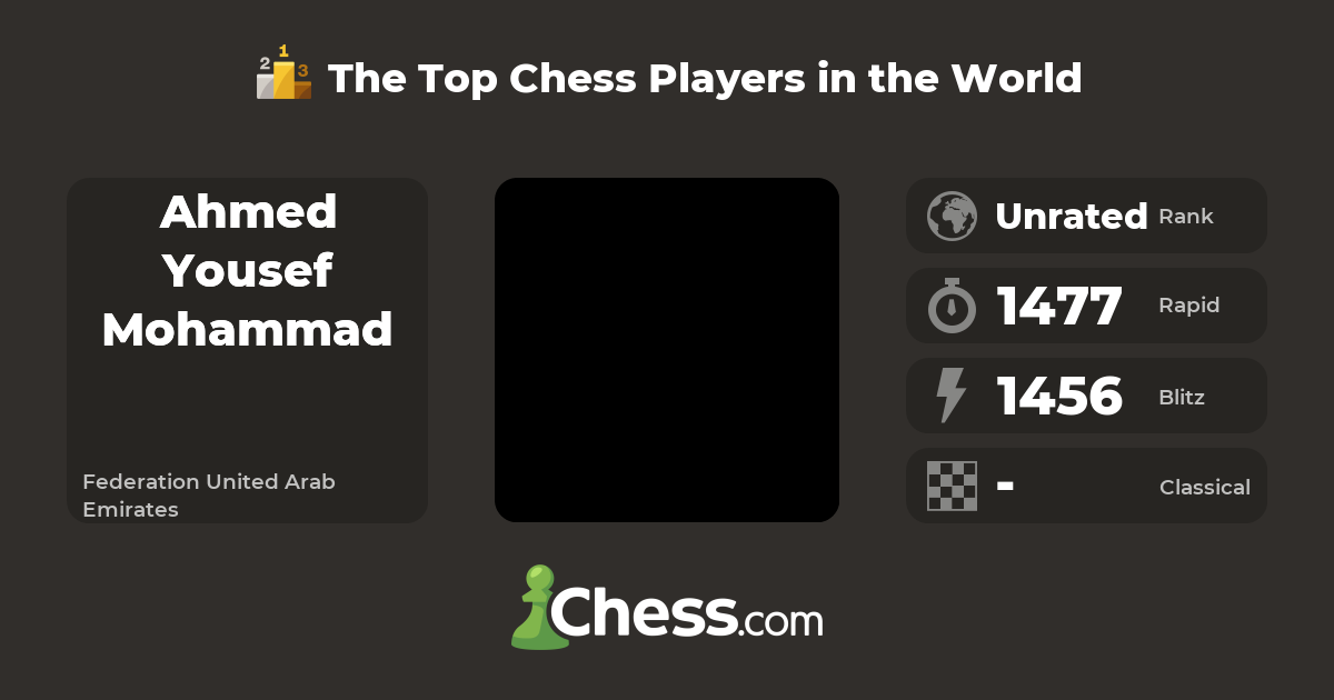 Ahmed Yousef Mohammad | Top Chess Players - Chess.com