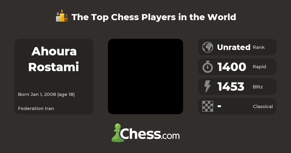Ahoura Rostami | Top Chess Players - Chess.com