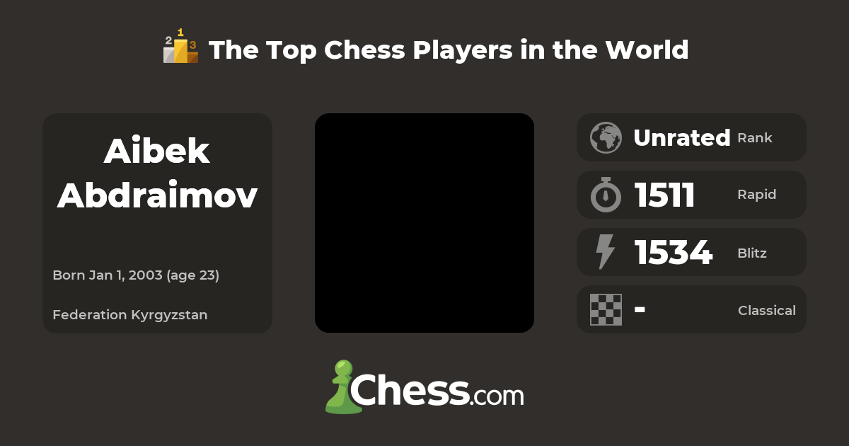 Aibek Abdraimov | Top Chess Players - Chess.com