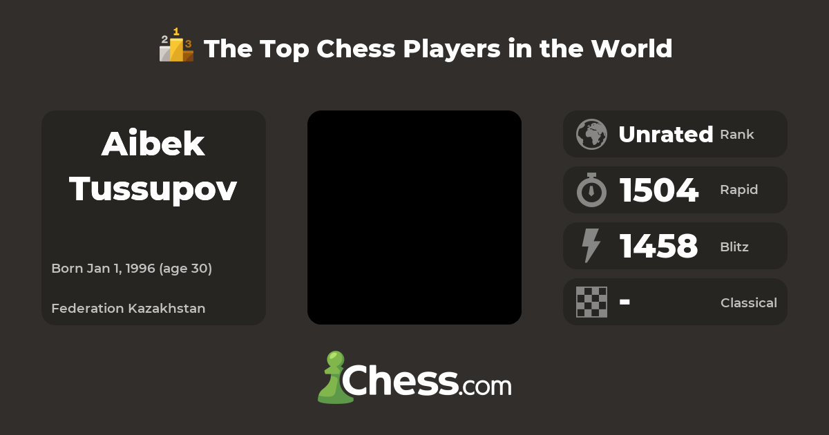 Aibek Tussupov | Top Chess Players - Chess.com