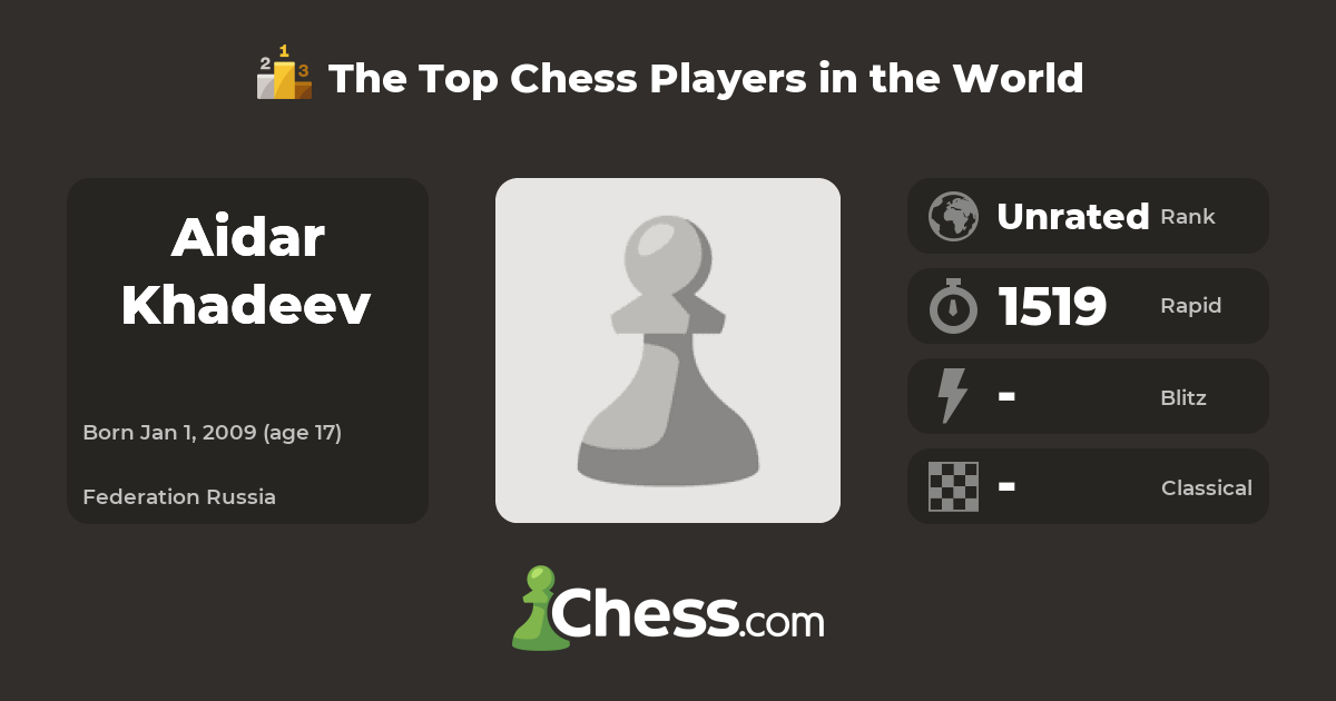 Aidar Khadeev | Top Chess Players - Chess.com