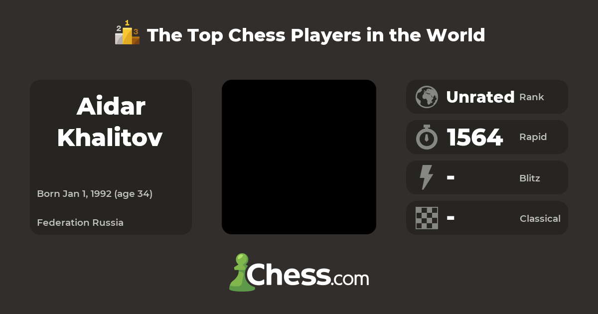 Aidar Khalitov | Top Chess Players - Chess.com