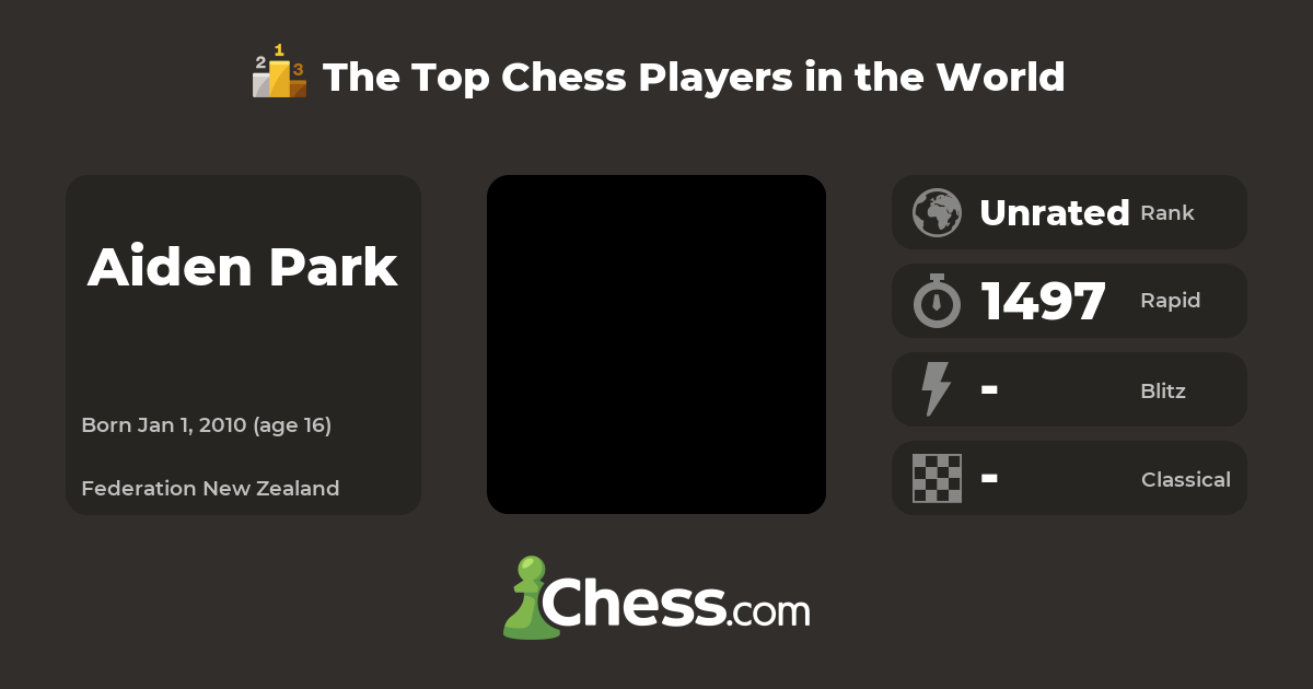 Aiden Park | Top Chess Players - Chess.com