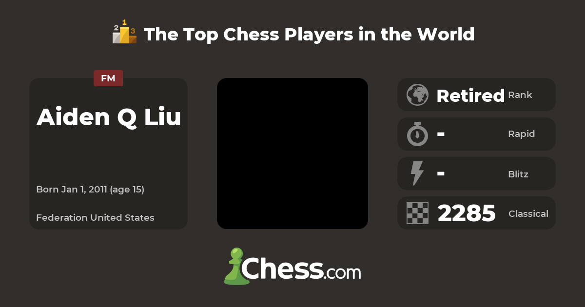 Aiden Q Liu | Top Chess Players - Chess.com