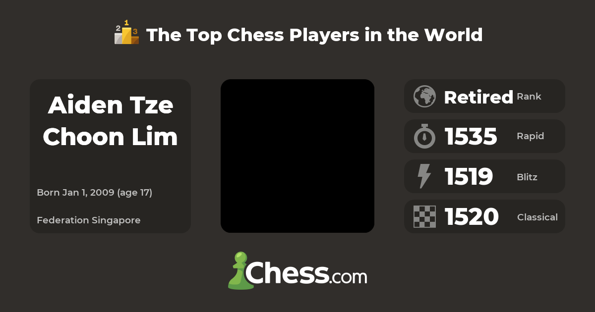 Aiden Tze Choon Lim | Top Chess Players - Chess.com