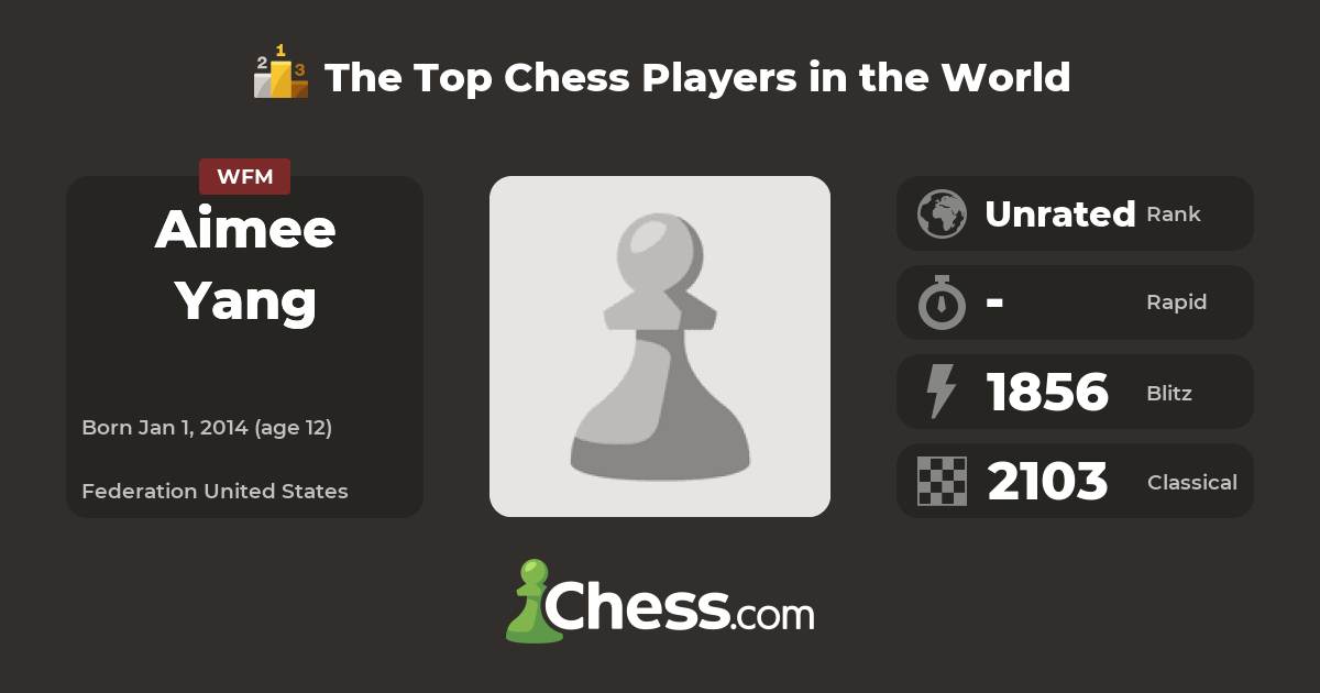 Aimee Yang | Top Chess Players - Chess.com