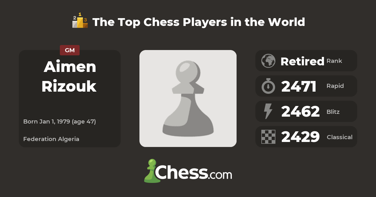 Aimen Rizouk | Top Chess Players - Chess.com