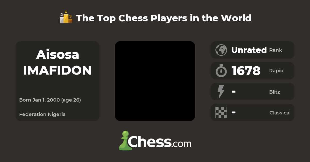 Aisosa IMAFIDON | Top Chess Players - Chess.com