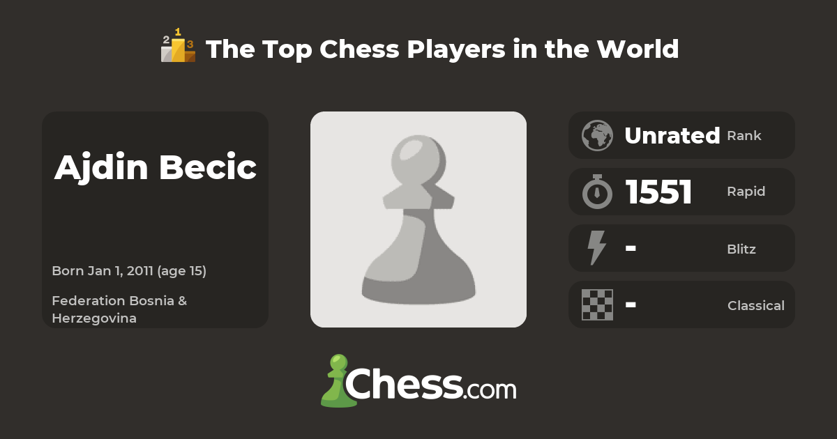 Ajdin Becic | Top Chess Players - Chess.com