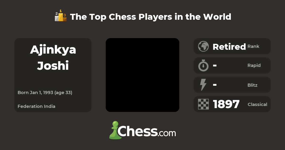 Ajinkya Joshi | Top Chess Players - Chess.com