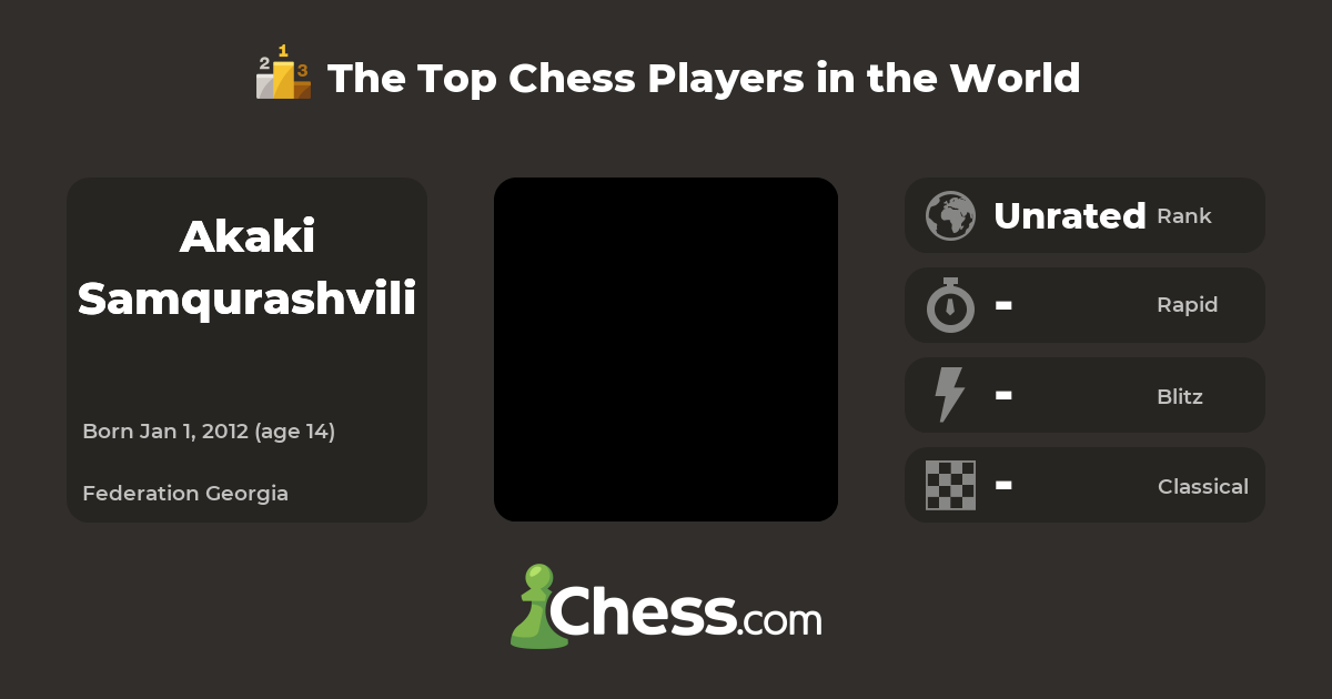 Akaki Samqurashvili | Top Chess Players - Chess.com