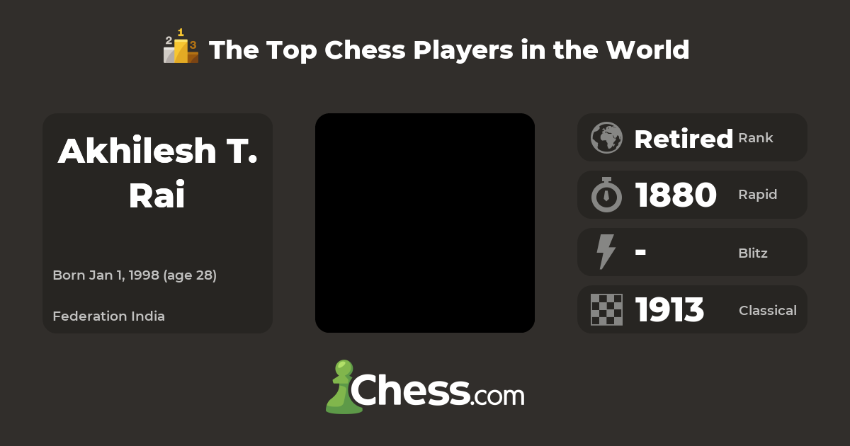 Akhilesh T. Rai | Top Chess Players - Chess.com