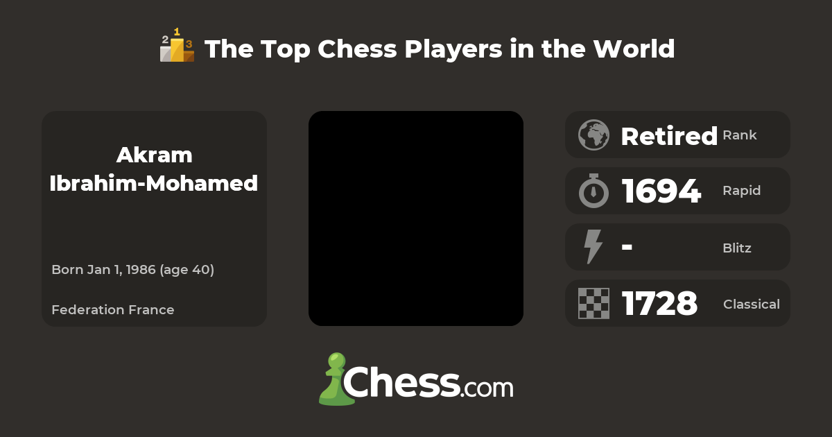 Akram Ibrahim-Mohamed | Top Chess Players - Chess.com