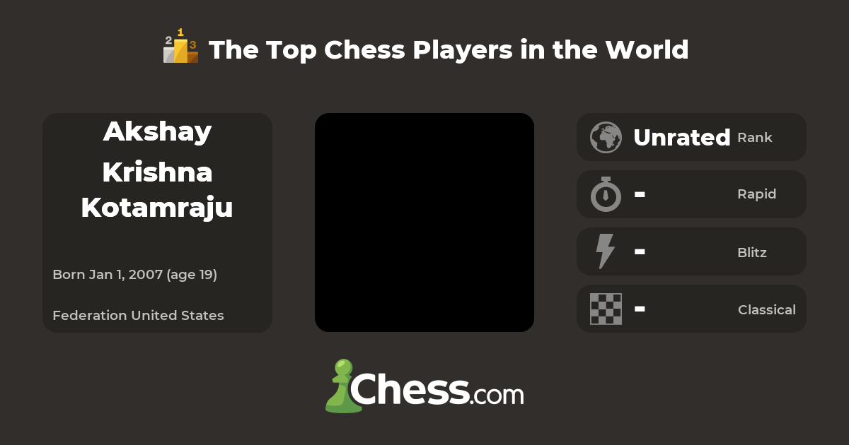 Akshay Krishna Kotamraju | Top Chess Players - Chess.com