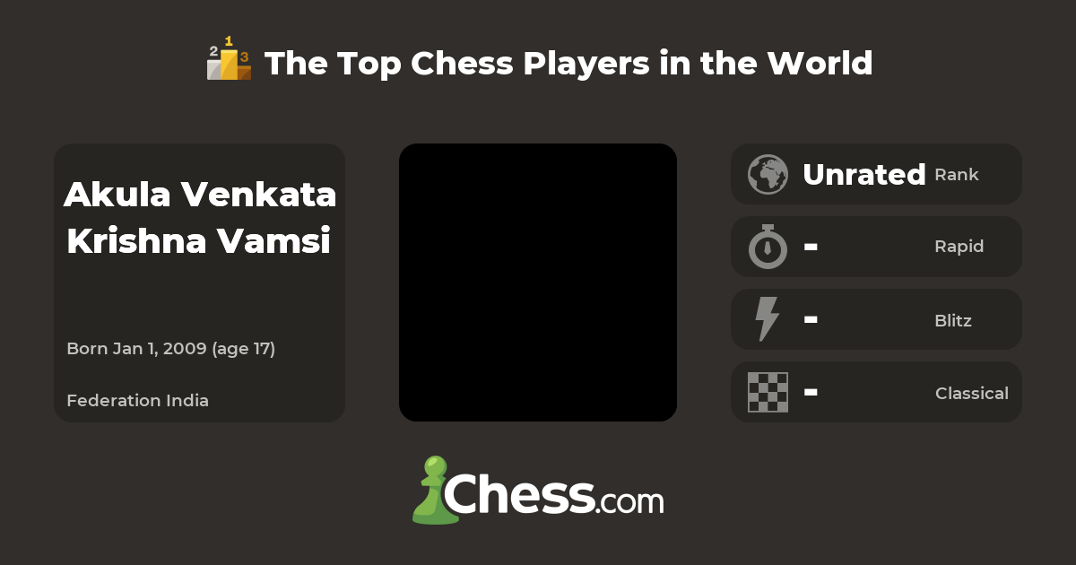 Akula Venkata Krishna Vamsi | Top Chess Players - Chess.com