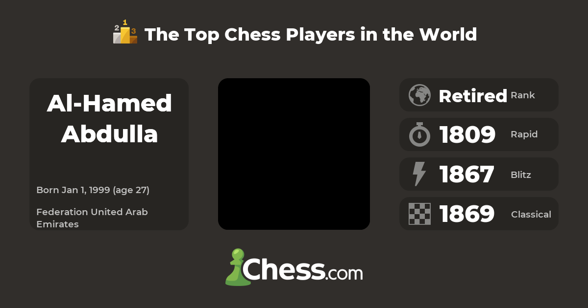 Al-Hamed Abdulla | Top Chess Players - Chess.com