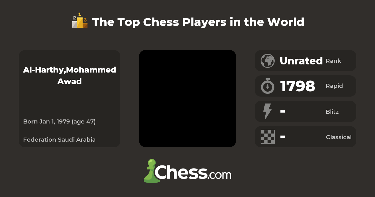 Al-Harthy,Mohammed Awad | Top Chess Players - Chess.com
