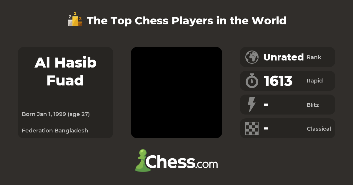 Al Hasib Fuad | Top Chess Players - Chess.com