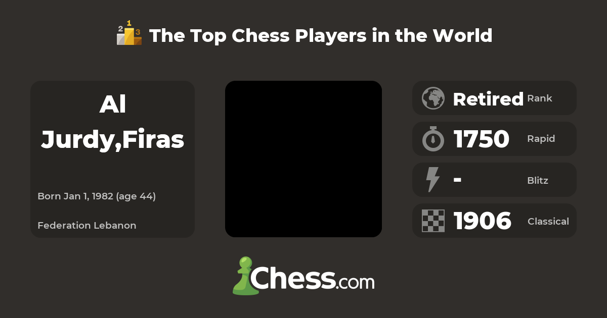 Al Jurdy,Firas | Top Chess Players - Chess.com