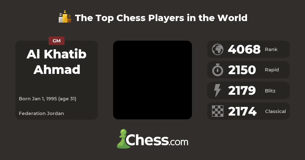 Al Khatib Ahmad | Top Chess Players - Chess.com