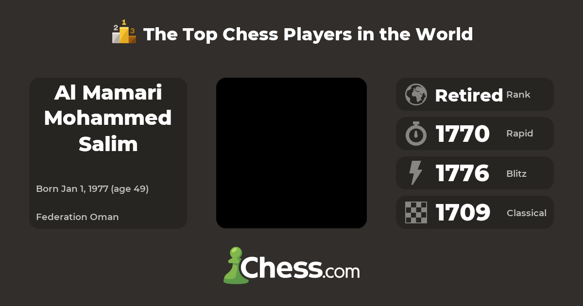 Al Mamari Mohammed Salim | Top Chess Players - Chess.com