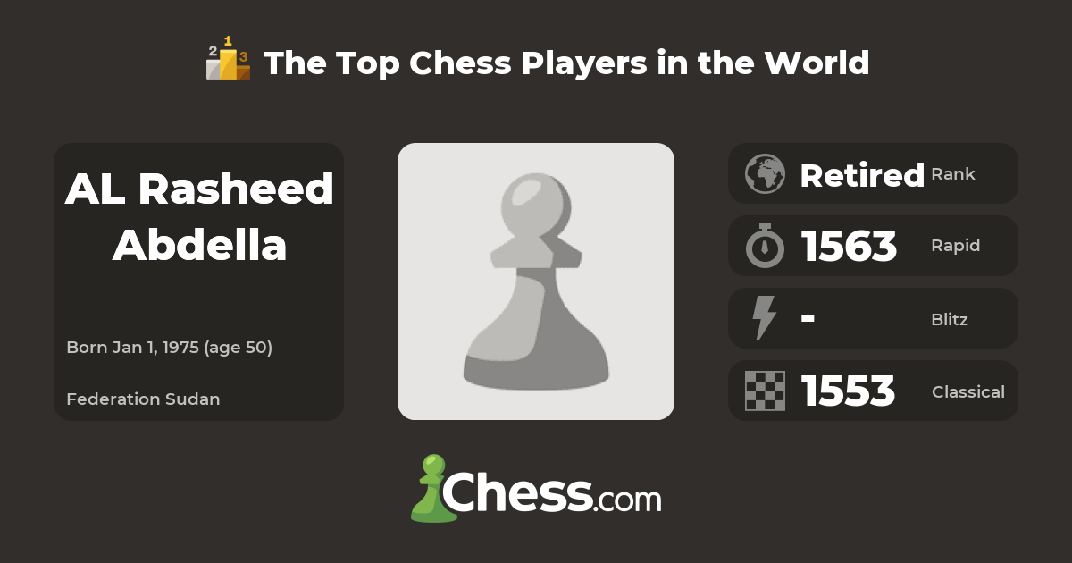 AL Rasheed Abdella | Top Chess Players - Chess.com