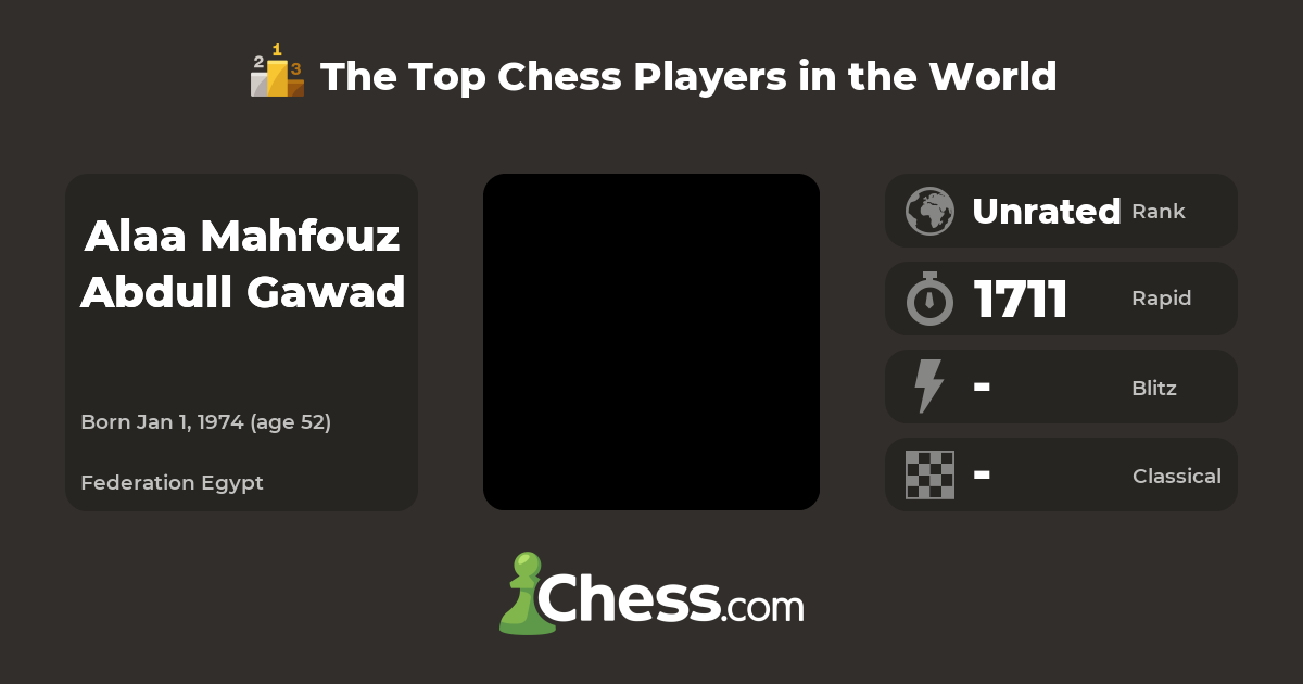 Alaa Mahfouz Abdull Gawad | Top Chess Players - Chess.com