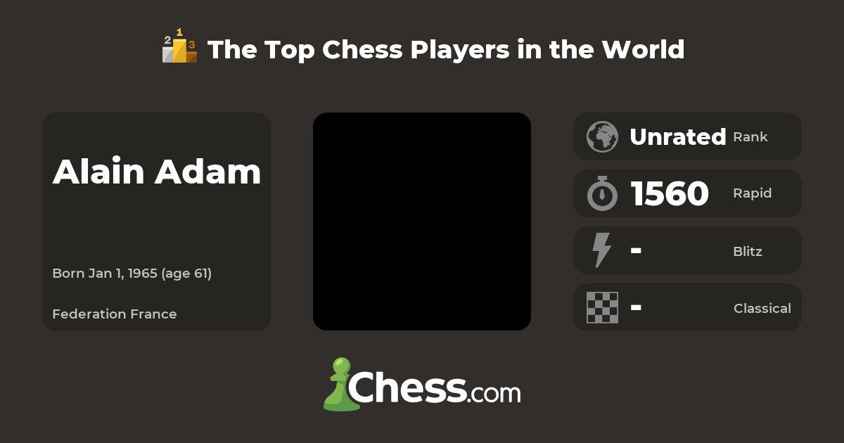 Alain Adam | Top Chess Players - Chess.com