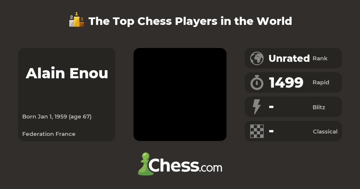 Alain Enou | Top Chess Players - Chess.com