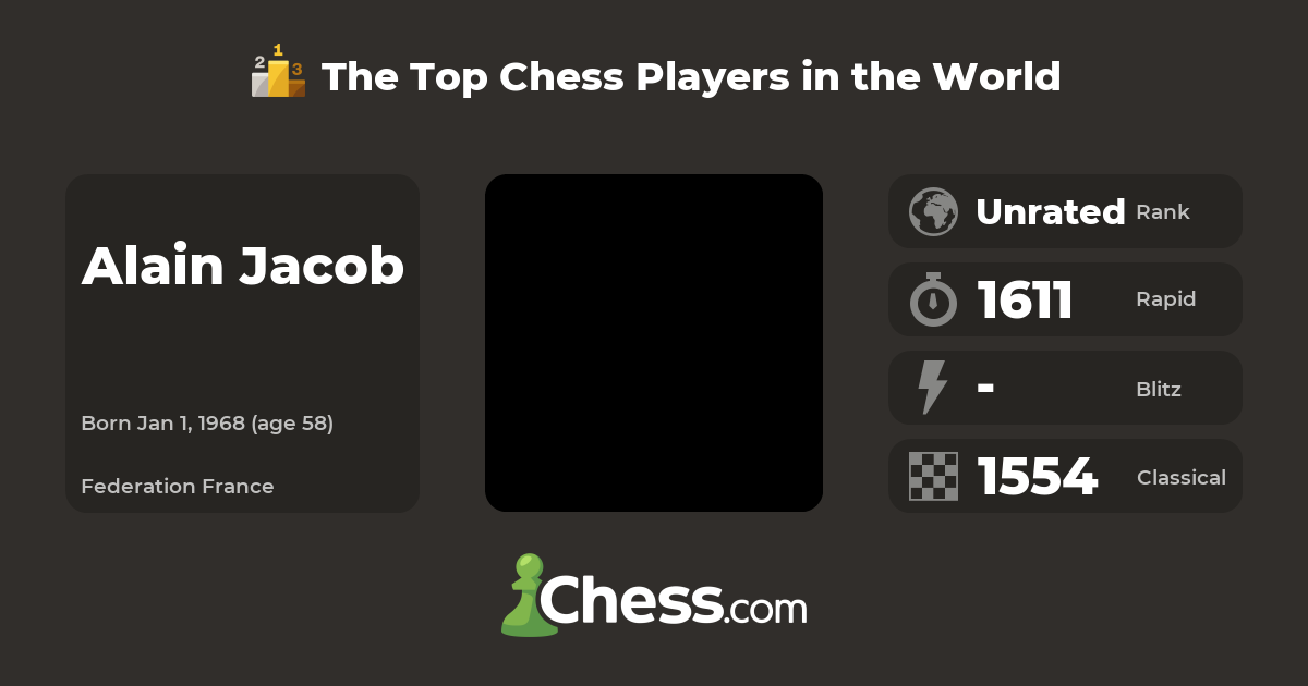 Alain Jacob | Top Chess Players - Chess.com