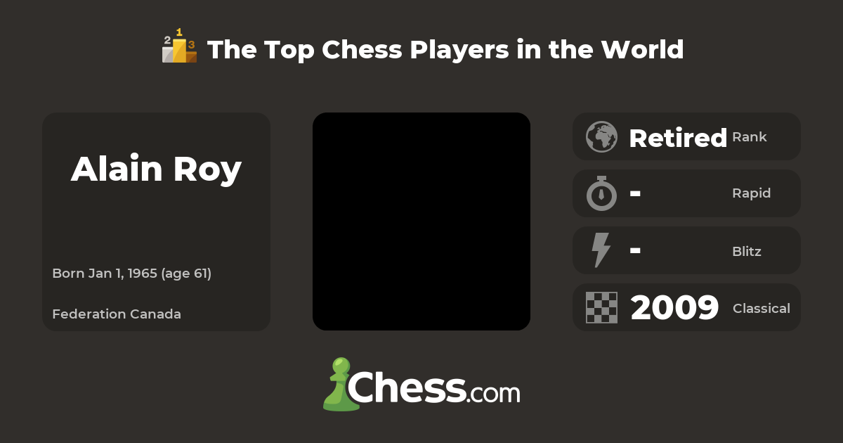Alain Roy | Top Chess Players - Chess.com