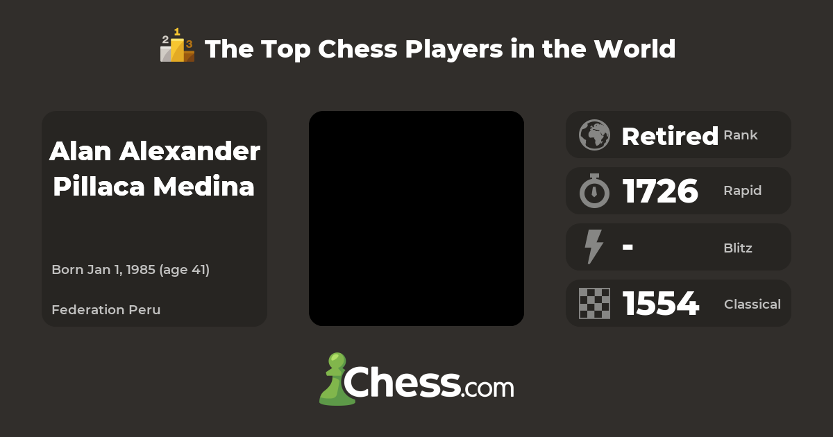 Alan Alexander Pillaca Medina | Top Chess Players - Chess.com