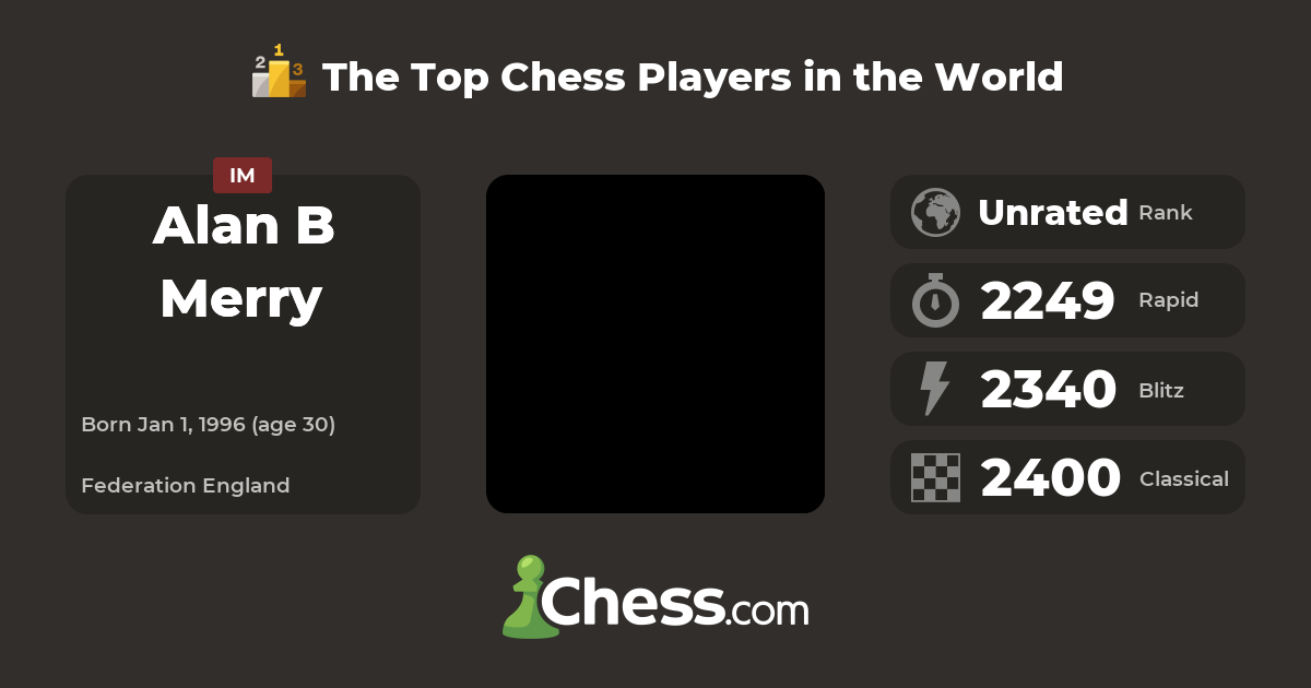 Alan B Merry | Top Chess Players - Chess.com