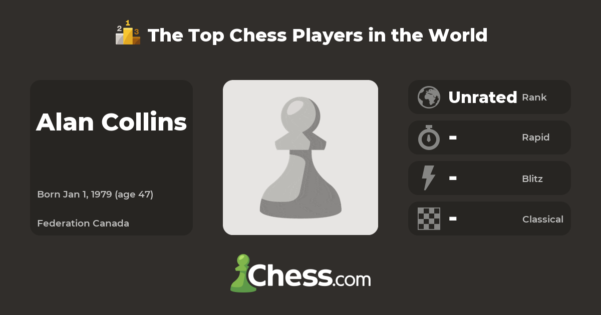 Alan Collins | Top Chess Players - Chess.com