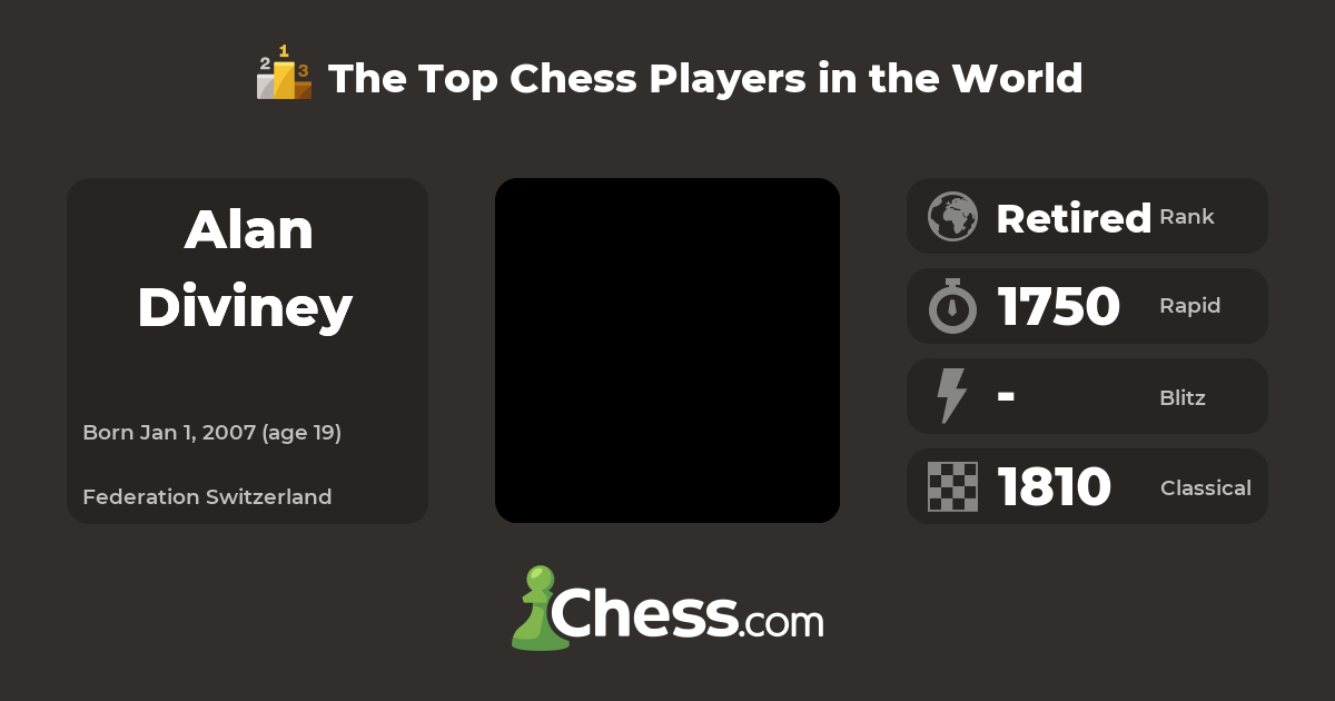 Alan Diviney | Top Chess Players - Chess.com