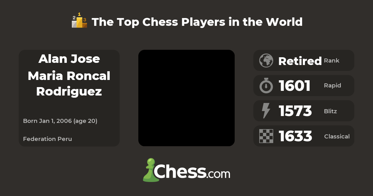 Alan Jose Maria Roncal Rodriguez | Top Chess Players - Chess.com
