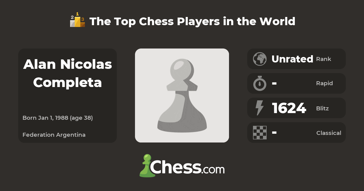 Alan Nicolas Completa | Top Chess Players - Chess.com