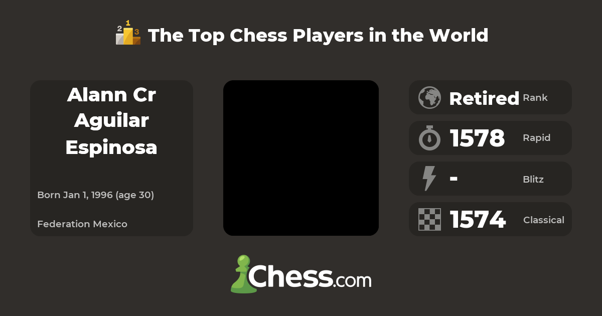 Alann Cr Aguilar Espinosa | Top Chess Players - Chess.com